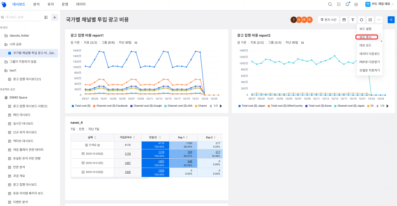 Sharing Dashboard(대시보드 공유) | ThinkingData