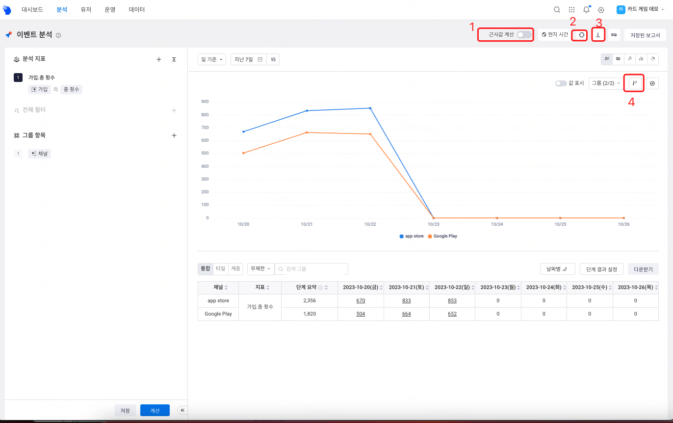 Instructions on Operators of Analysis Model(분석 모델의 조작 항목 설명) | ThinkingData