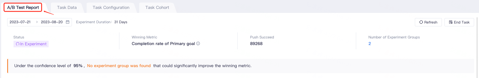 A/B Testing | ThinkingData