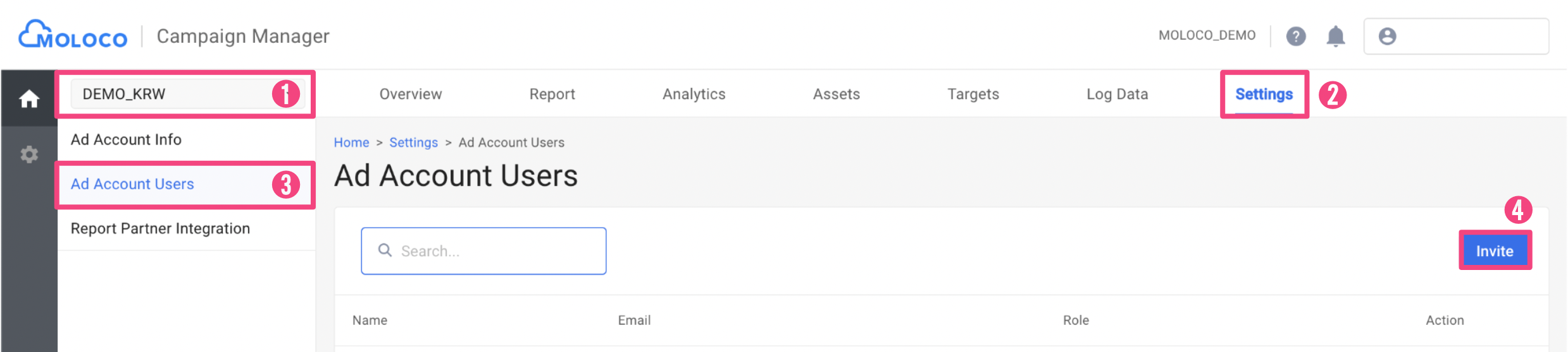Moloco Report API | ThinkingData