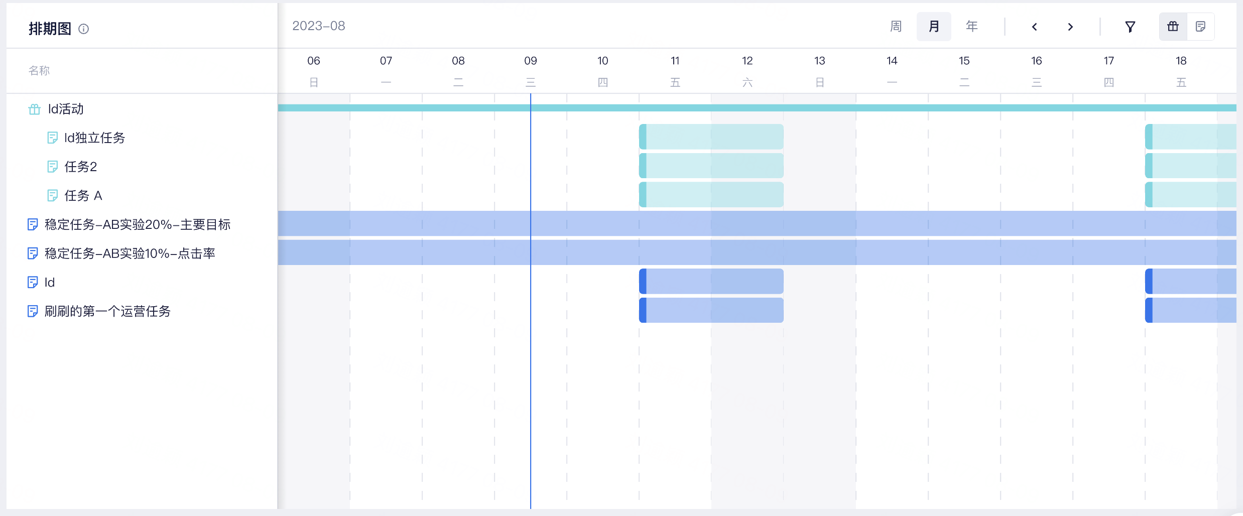 运营排期图 | ThinkingData