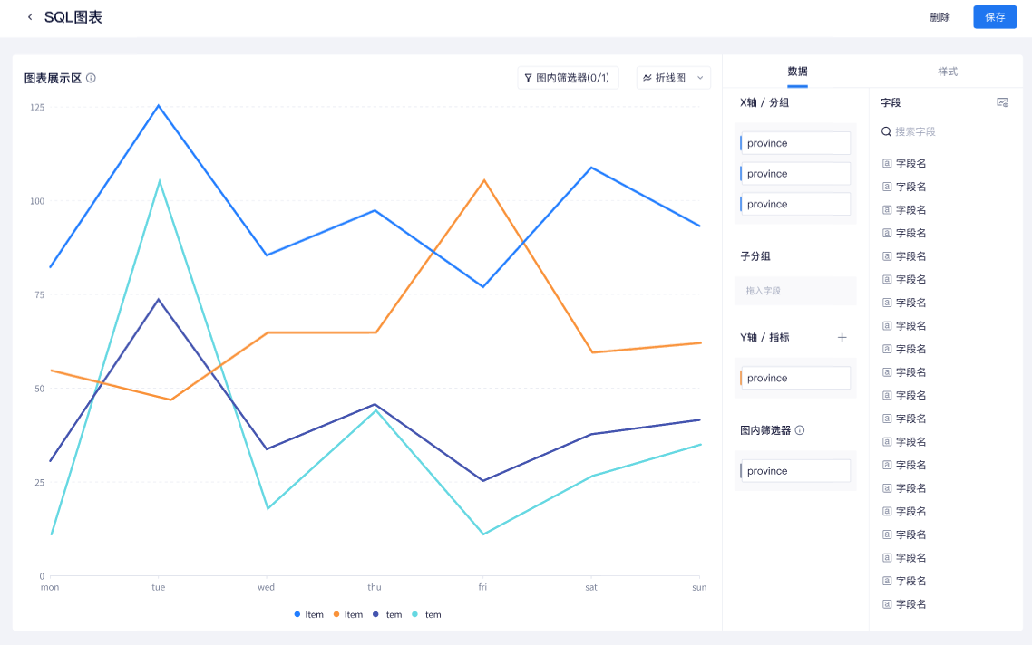 可视化模块 | ThinkingData