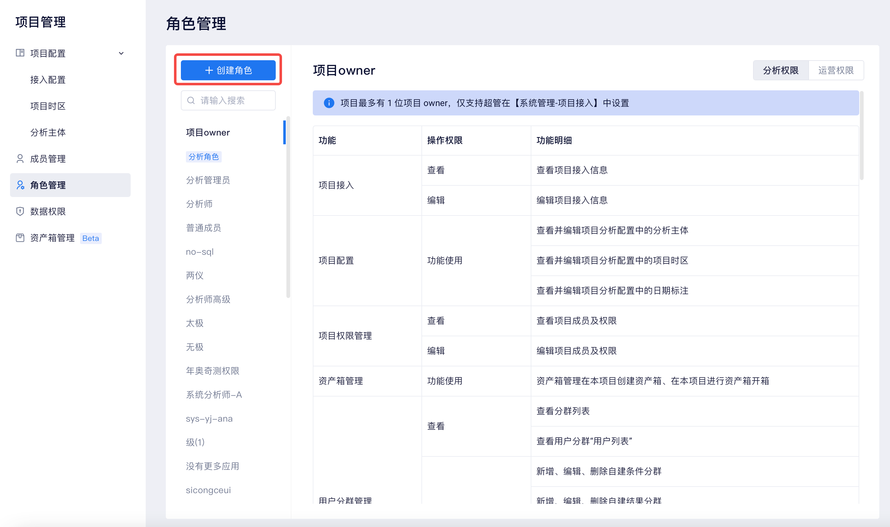角色设置 | ThinkingData
