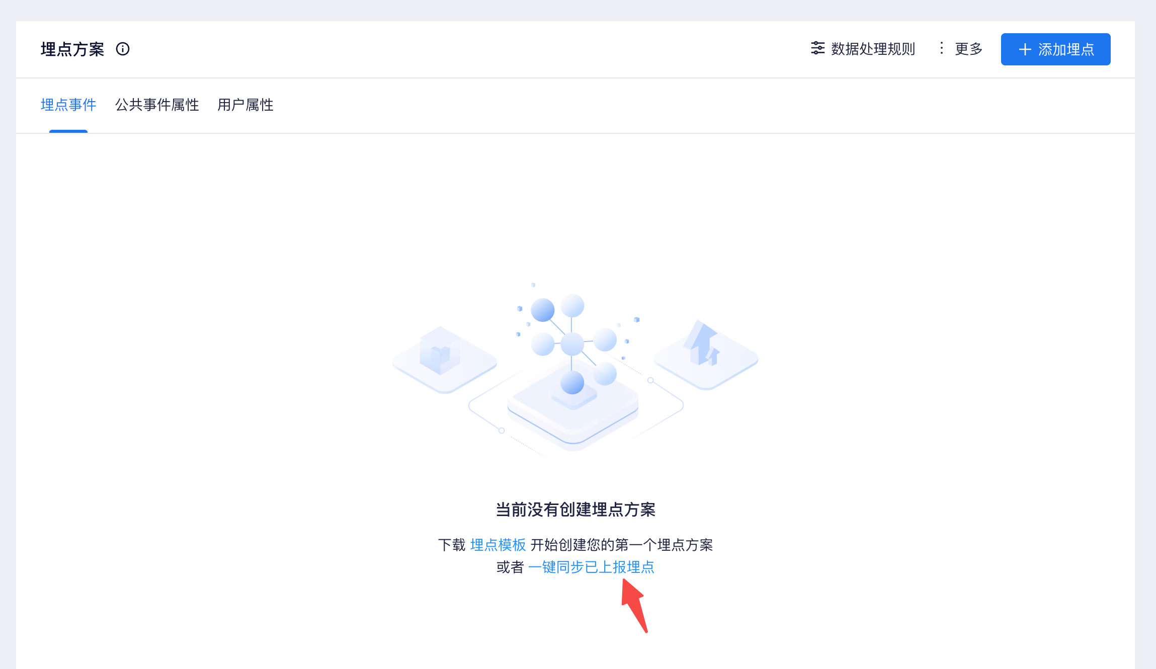 埋点方案 | ThinkingData