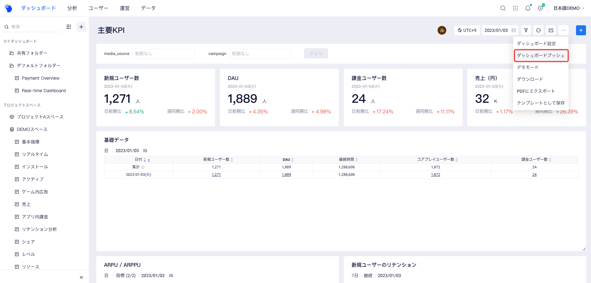ダッシュボード共有 | ThinkingData