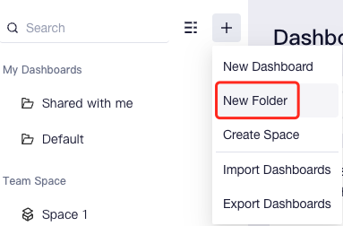 Managing Dashboard | ThinkingData
